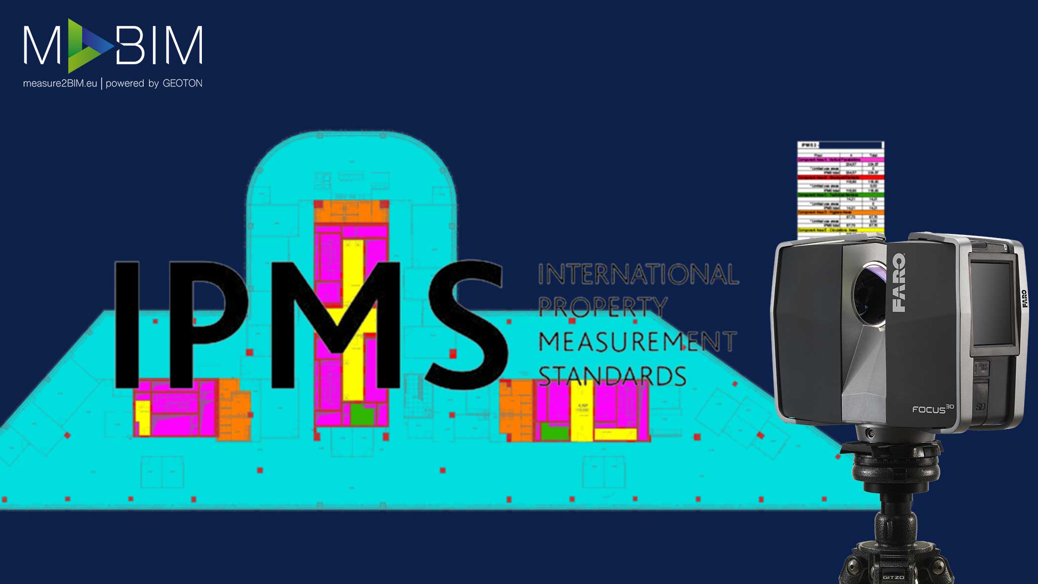 IPMS Leasable Area - Measure2BIM